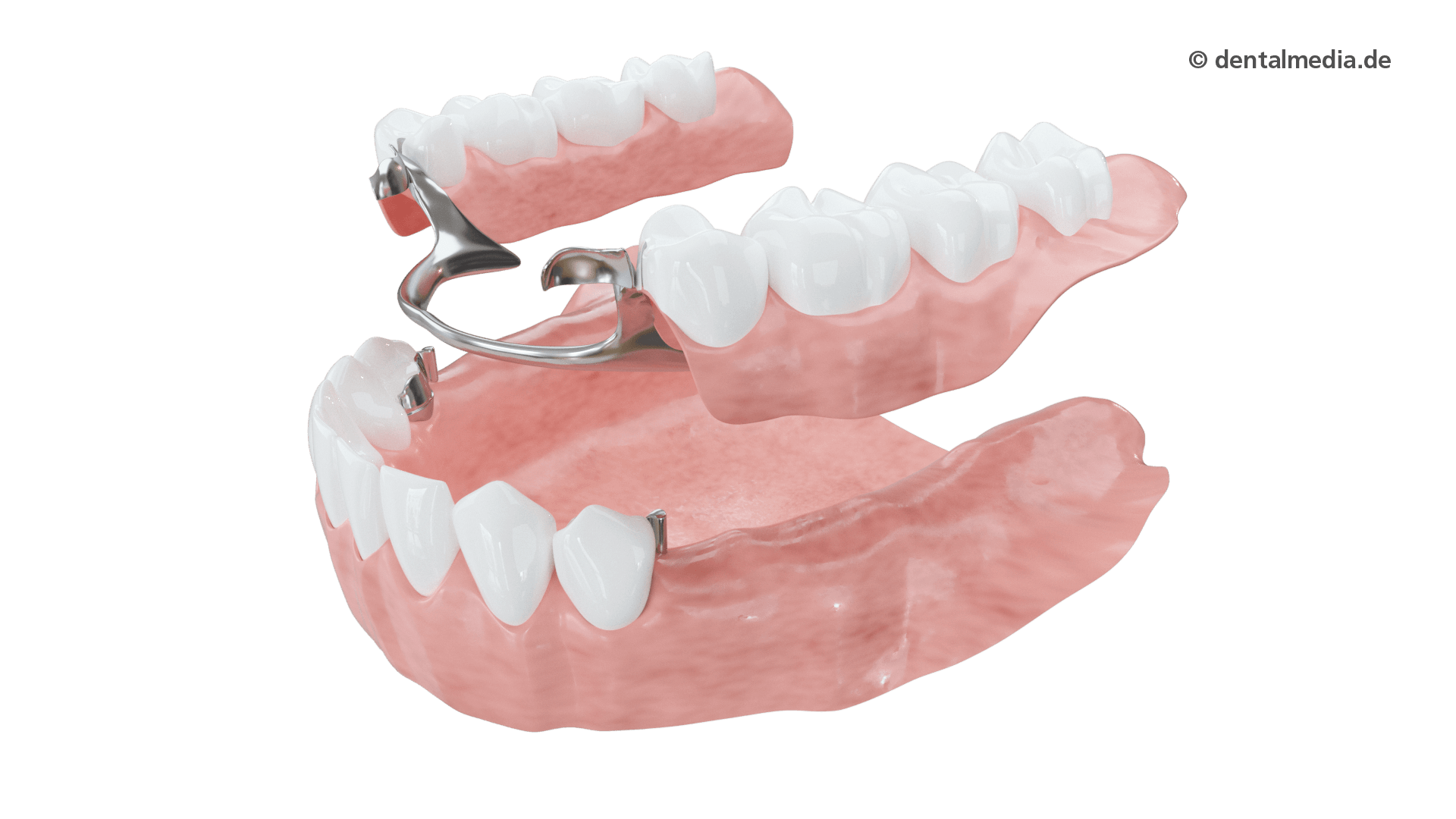 Leistungen - JOLA Dental